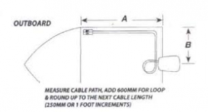 How To Identify And Measure Control Cables for Outboards. – Clyde ...