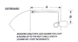 How To Identify And Measure Control Cables for Outboards. – Clyde ...